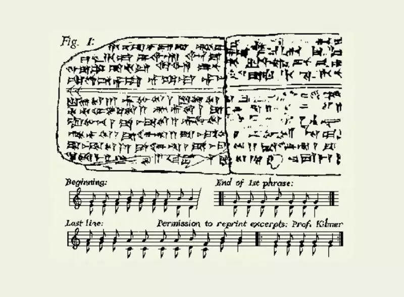 Dengarkan lagu tertua di dunia yang ditulis 3.400 tahun yang lalu